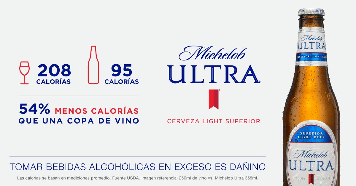 Descubre cuántas calorías tiene Michelob Ultra Hard Seltzer y mantén tu ...