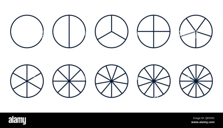 ¡Aprende cómo partir un círculo en 5 secciones perfectas de manera ...