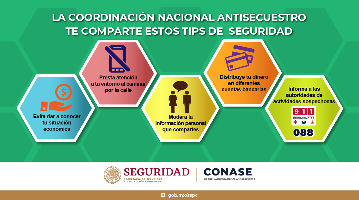 ¡Descubre los 5 pasos clave para protegerte en caso de asalto y ...