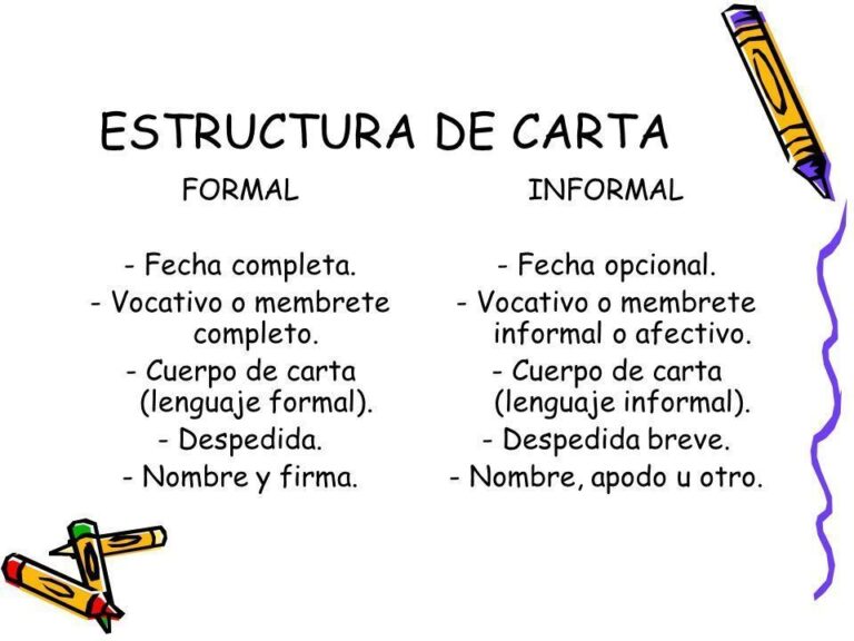 Cómo diferenciar una carta formal de una informal: 5 claves para ...