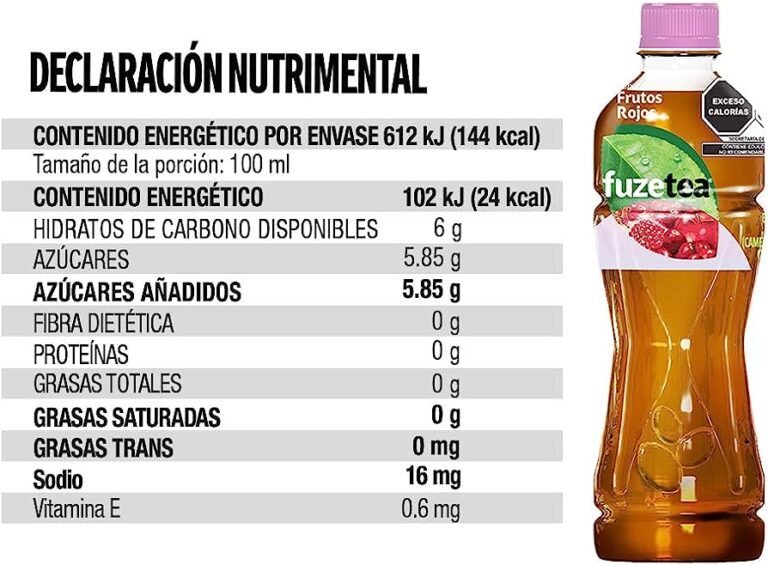 Cuantas calorías tiene un Fuze Tea: Descubre el contenido calórico de ...