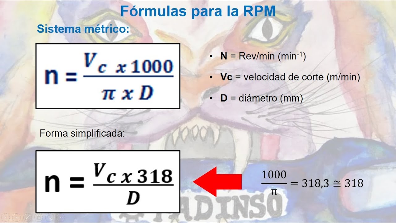 Calcula las Revoluciones por Minuto: La Fórmula Definitiva para Obtener ...