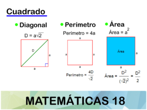¡Descubre cuánto mide la diagonal de un cuadrado y sorpréndete con este ...
