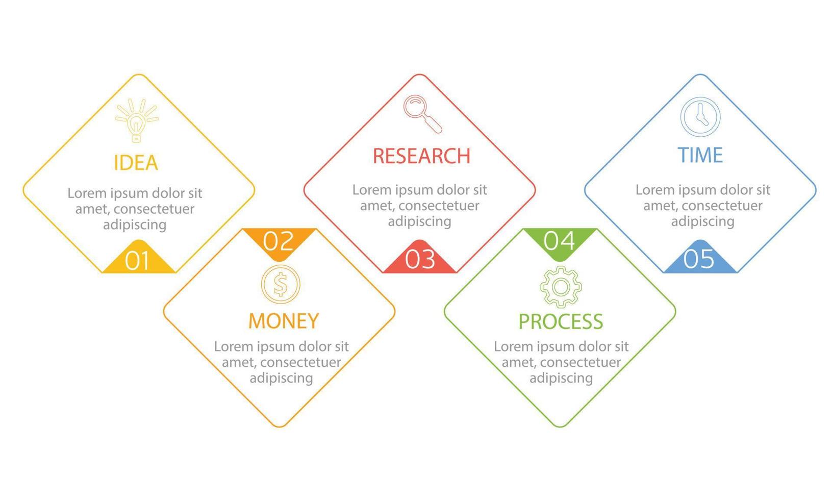 Cómo establecer la escala de un vector: 5 pasos sencillos para obtener ...